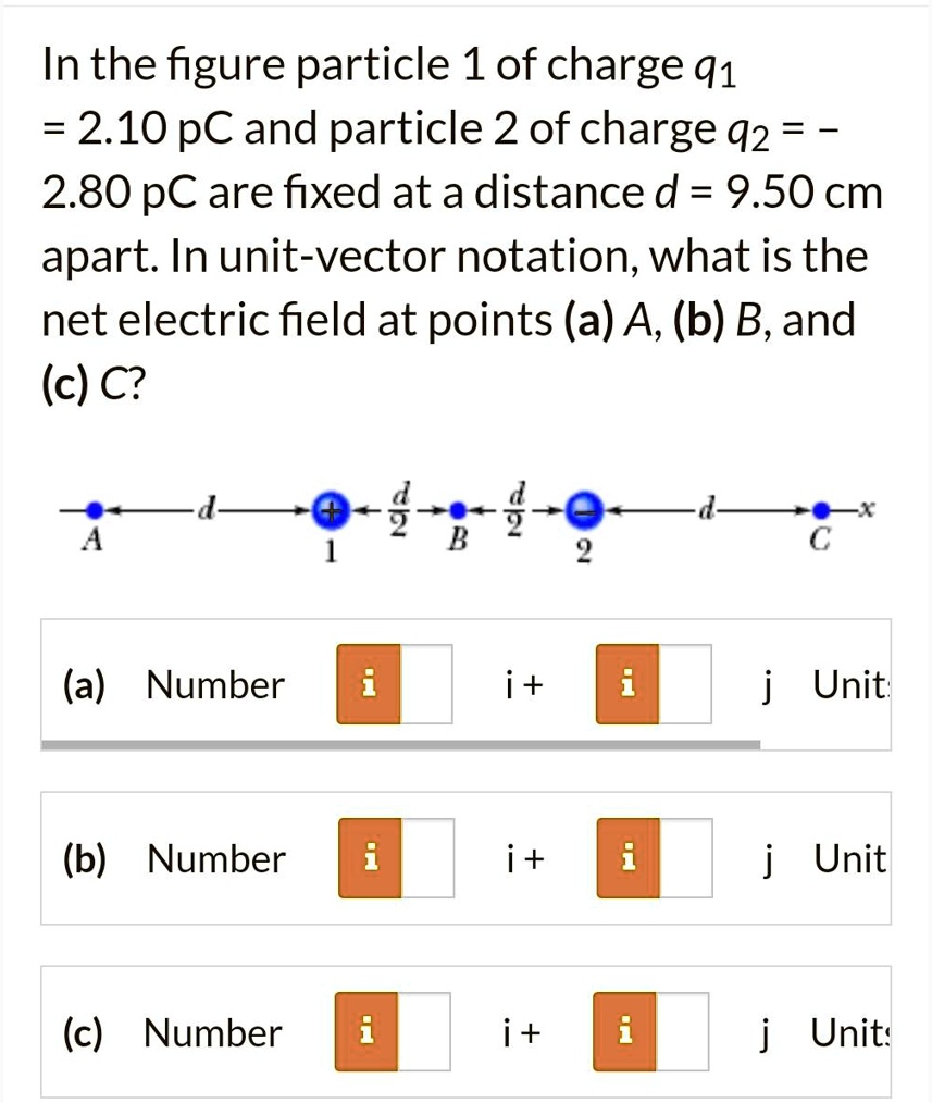 SOLVED: In the figure, particle 1 of charge q1 = 2.10 pC and particle 2 of charge q2 = -2.80 pC ...