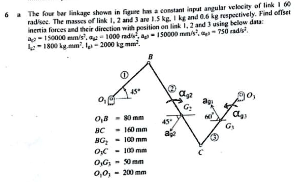 SOLVED: The four-bar linkage shown in the figure has a constant input angular velocity of link 1 ...