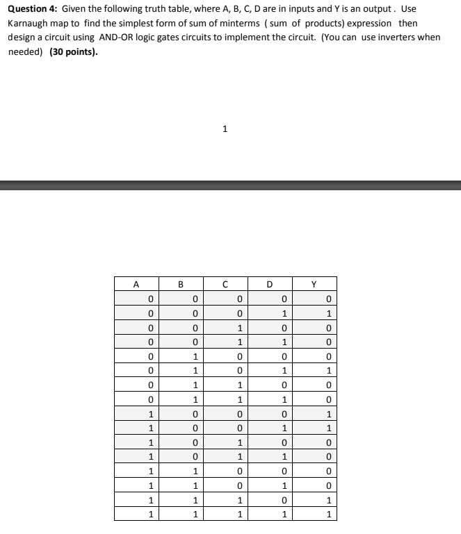 Solved Question 4 Given The Following Truth Table Where A B C D Are In Inputs And Is An