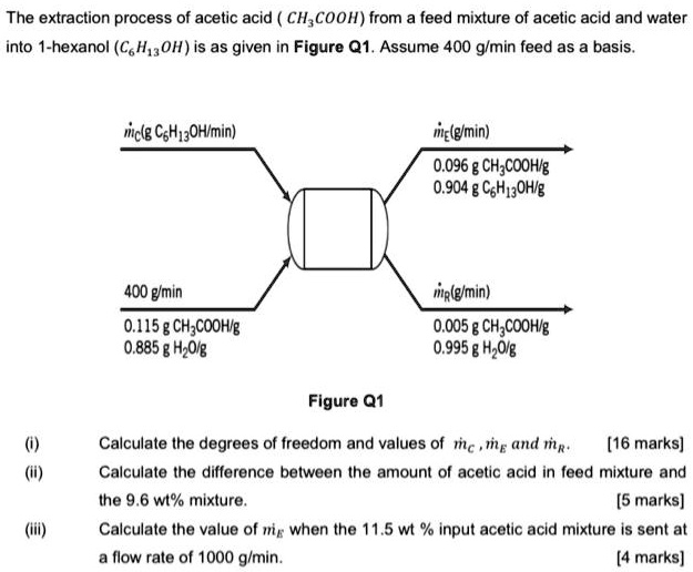 SOLVED: The extraction process of acetic acid (CH3COOH) from a feed ...