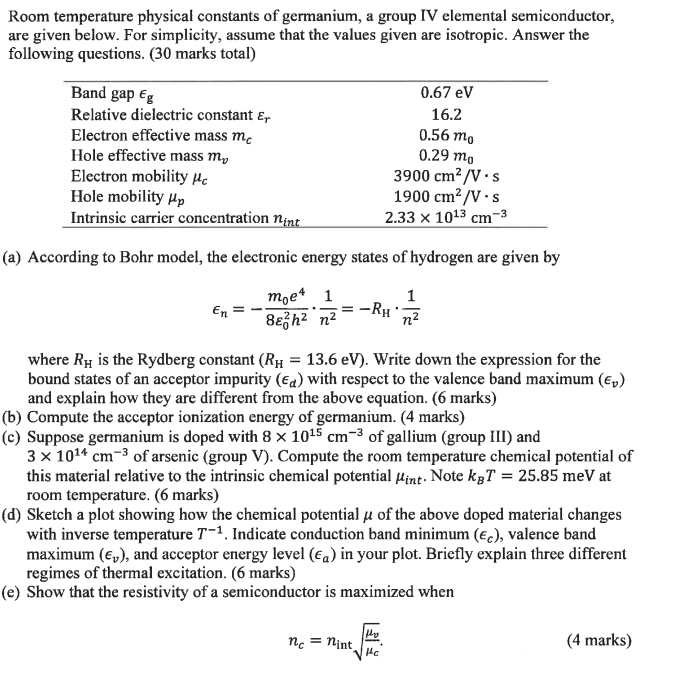 Room temperature physical constants of germanium, a group IV elemental ...