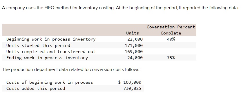A company uses the FIFO method for inventory costing. At the beginning ...