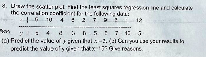 SOLVED: 8.Draw the scatter plot. Find the least squares regression line and calculate the ...