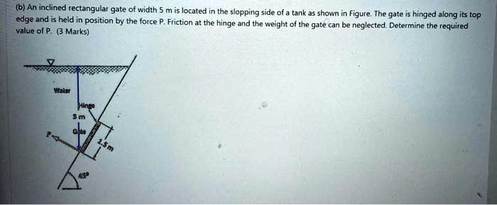 (b) An inclined rectangular gate of width located on the sloping side ...