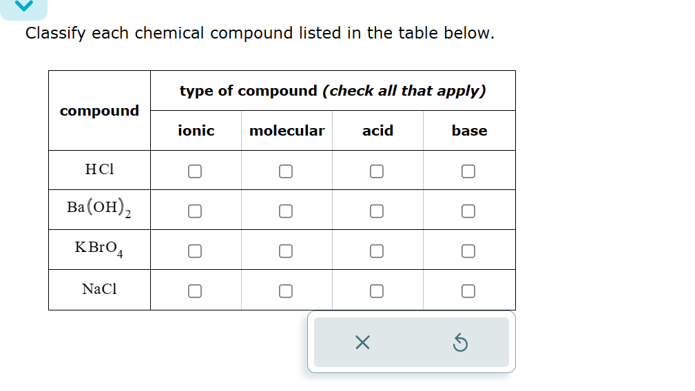 Classify each chemical compound listed in the table below. 2* compound ...