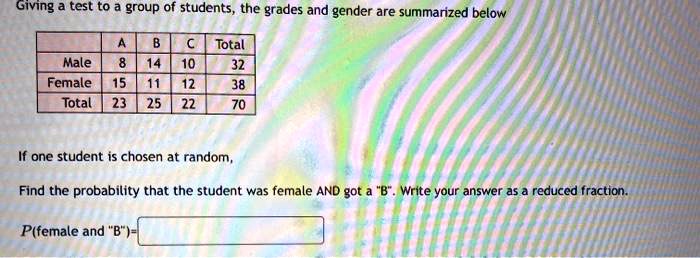 SOLVED: Giving test to group of students; the grades and gender are ...