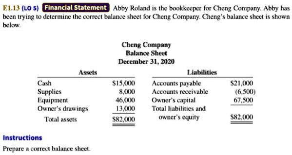 E1.13LO 5 Financial Statement Abby Roland is the bookkeeper for Cheng ...