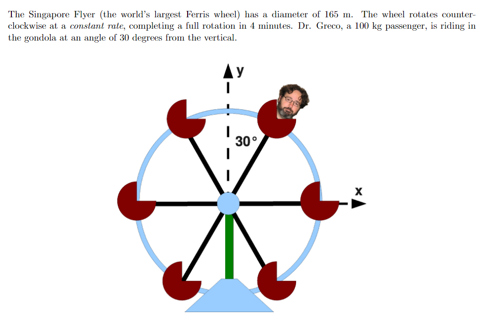 The Singapore Flyer (the world's largest Ferris wheel) has a diameter ...