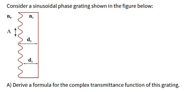 SOLVED: Consider a sinusoidal phase grating shown in the figure below ...