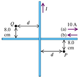 two insulated wires perpendicular to each other in the same plane carry ...