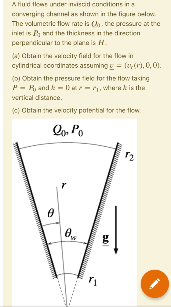 A fluid flows under inviscid conditions in a converging channel as ...
