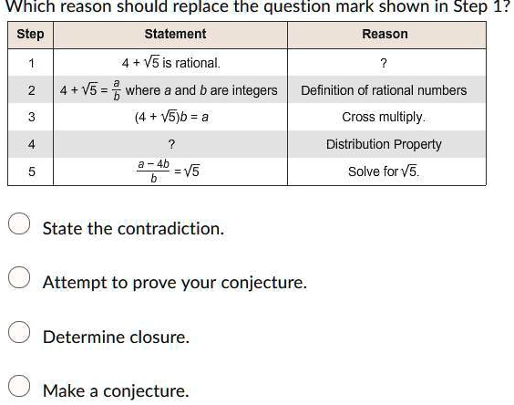 Which reason should replace the question mark shown in Step 1? Step ...