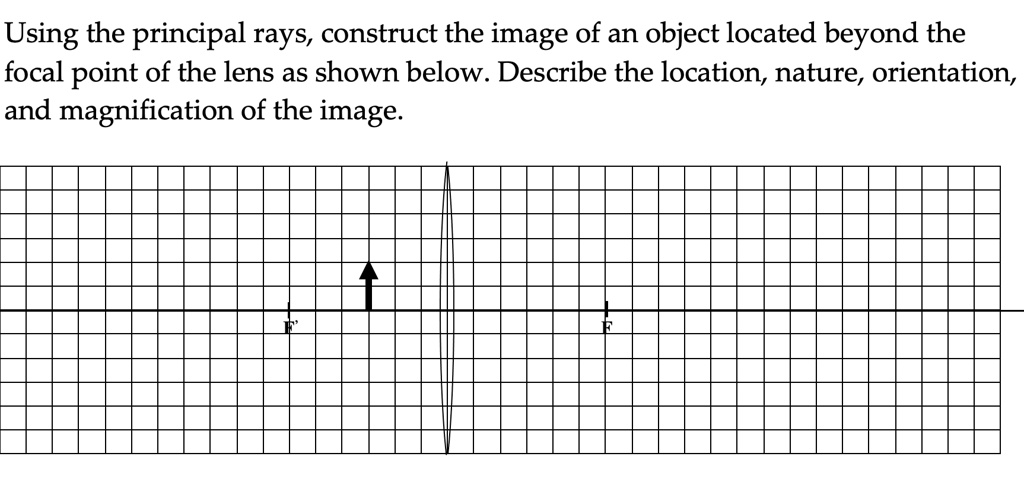 SOLVED: Using the principal rays, construct the image of an object ...