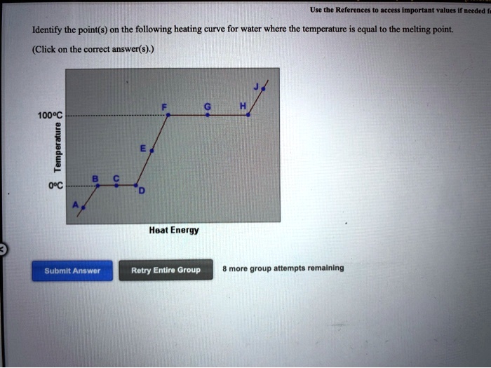 SOLVED: Use the Reference access [important values needed. Identify the point(s) on the ...