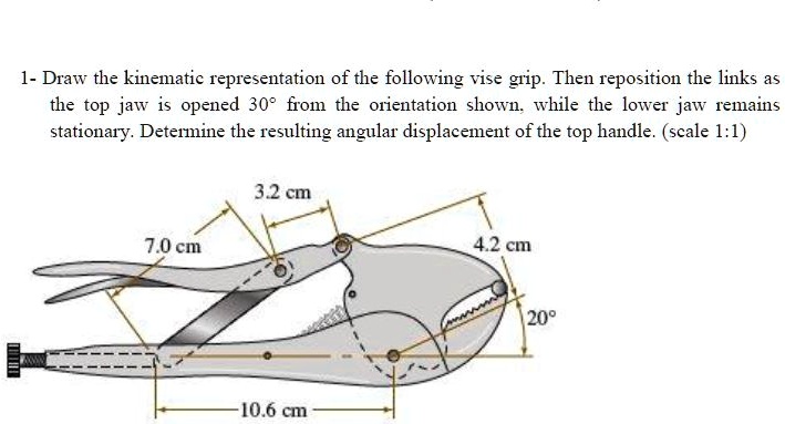 1- Draw the kinematic representation of the following vise grip. Then ...