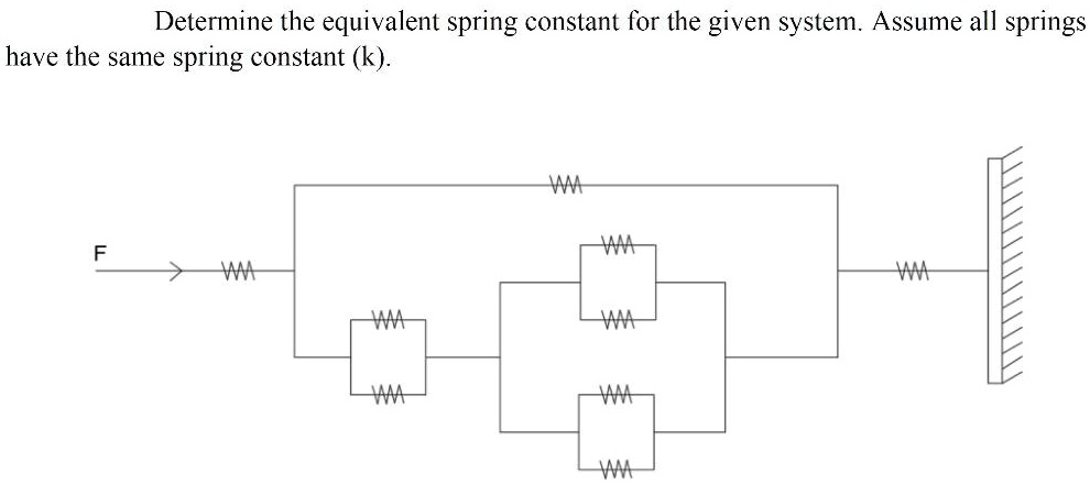 Determine the equivalent spring constant for the given system. Assume all springs have the same ...