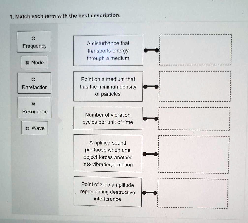 SOLVED: Match each term with the best description: Frequency - Number ...