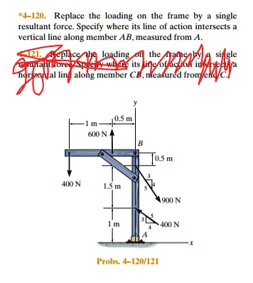*4-120. Replace the loading on the frame by a single resultant force. Specify where its line of ...