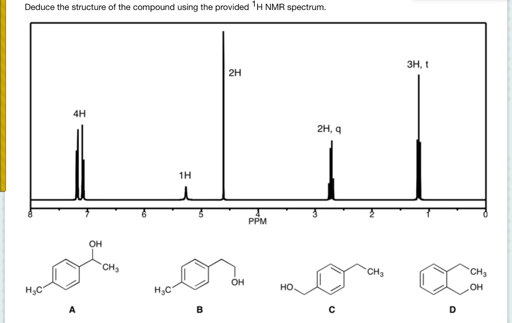 SOLVED: Deduce the structure of the compound using the provided H NMR spectrum: 3H, t 2H 4H 2H ...