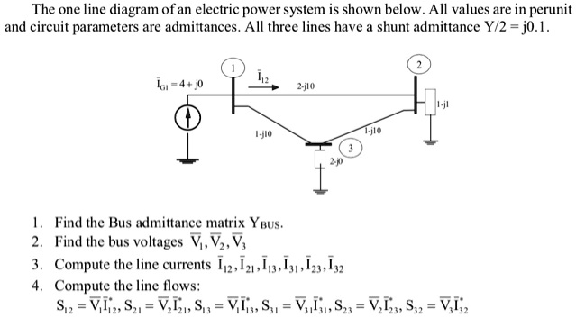 SOLVED: The one-line diagram of an electric power system is shown below ...
