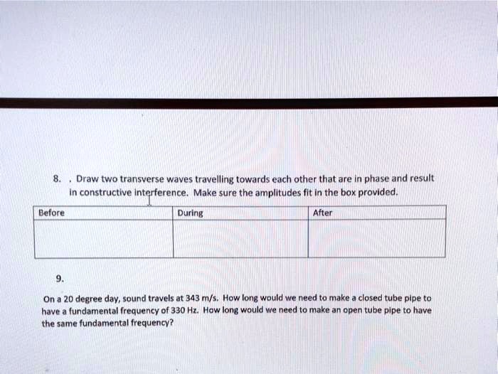 SOLVED: Text: Draw two transverse waves travelling towards each other ...