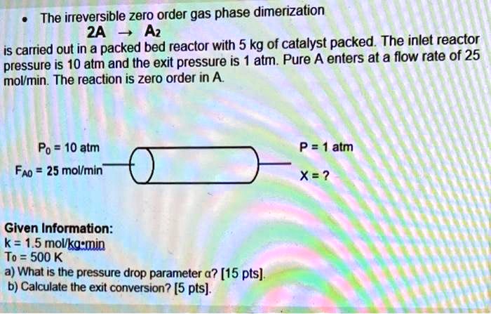 the irreversible zero order gas phase dimerization 2a az is carried out ...