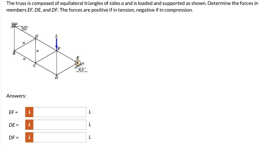 SOLVED: The truss is composed of equilateral triangles of sides a and ...