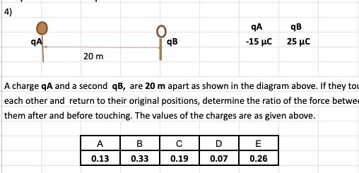 SOLVED: qA qB -15C 25 qA qB 20 m A charge gA and a second gB are 20 m apart as shown in the ...