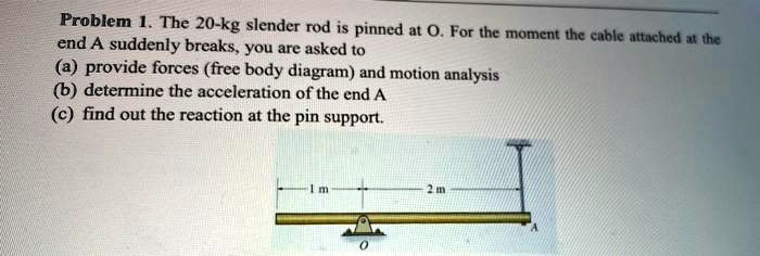 SOLVED: The 20-kg slender rod is pinned at O. For the moment, the cable ...