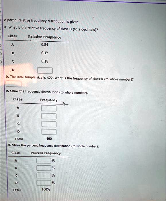 A partial relative frequency distribution is given. a. What is the ...