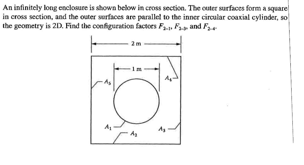 SOLVED: An infinitely long enclosure is shown below in cross section ...