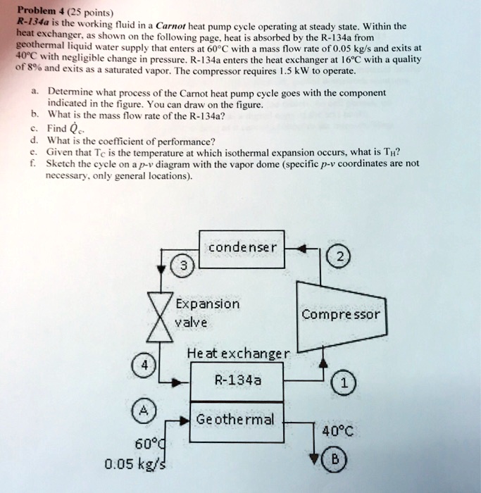 SOLVED: Problem 4 (25 points) Indicated in the figure. You can draw on the figure. What is the ...