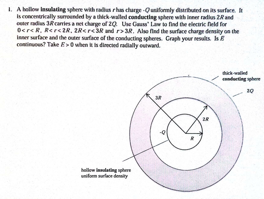 SOLVED: Texts: 1. A hollow insulating sphere with radius r has charge -Q uniformly distributed ...