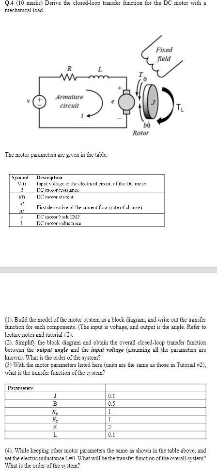 SOLVED: Q. 4 (10 marks) Derive the closed-loop transfer function for ...