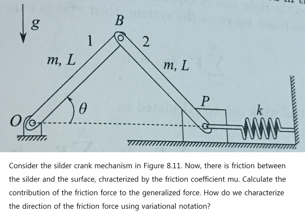 g B 1 m, L 2 m, L P ? k Consider the slider crank mechanism in Figure 8 ...