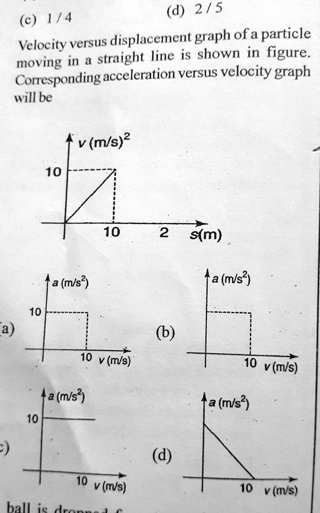 8velocity versus displacement graph of a particlemoving in a straight ... 8velocity versus displacement graph of a particlemoving in a straight ...