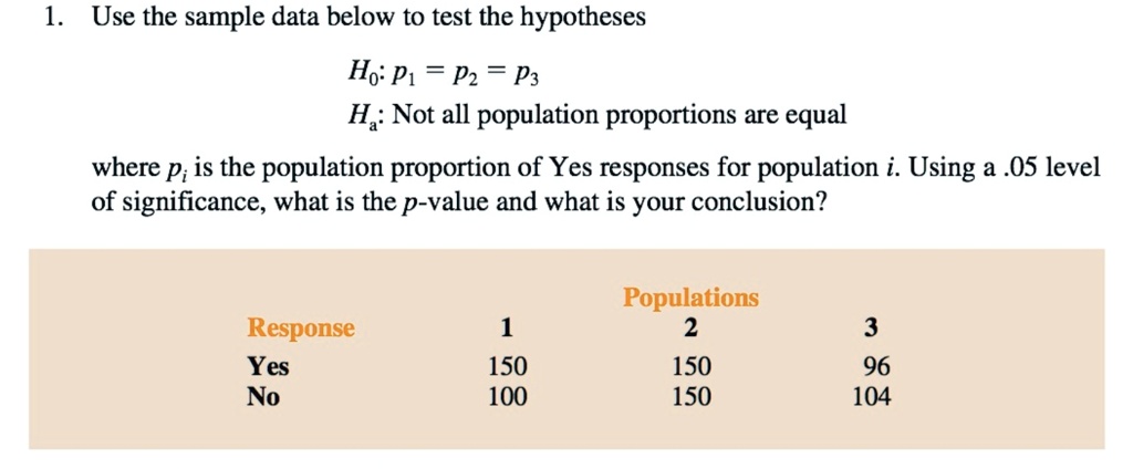 [GET ANSWER] use the sample data below to test the hypotheses ho p1 p2 ...