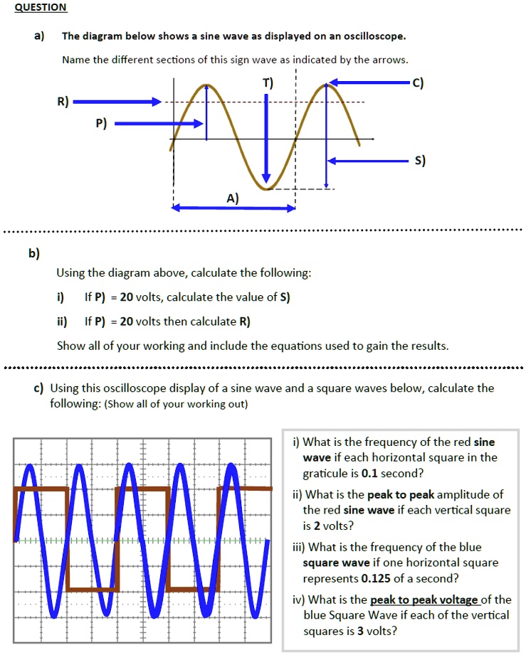 SOLVED: a) The diagram below shows a sine wave as displayed on an oscilloscope. Name the ...