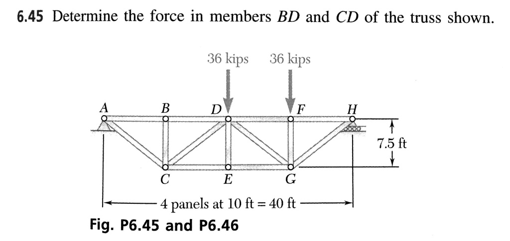 6.45 Determine the force in members BD and CD of the truss shown. 36 ...