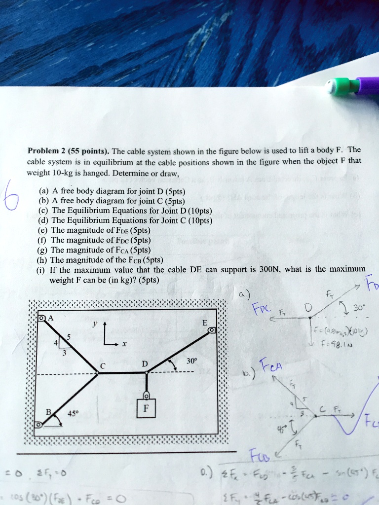 Problem 2 (55 points). The cable system shown in the figure below is ...