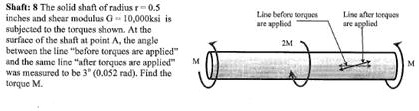 SOLVED: Shaft: 8 The solid shaft of radius r = 0.5 inches and shear ...