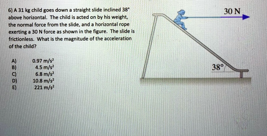 6) A 31 kg child goes down a straight slide inclined 38° above ...