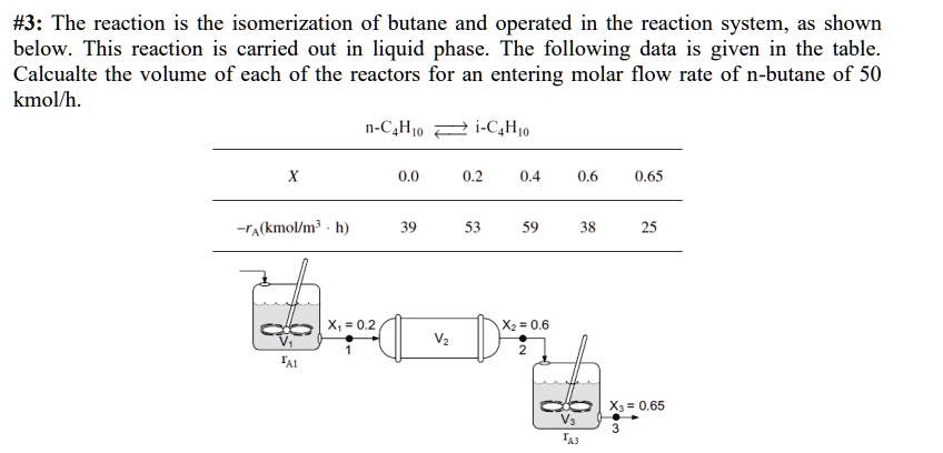 3 the reaction is the isomerization of butane and operated in the ...