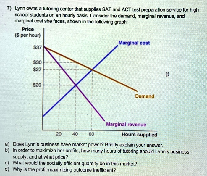 7) Lynn owns a tutoring center that supplies SAT and ACT test ...