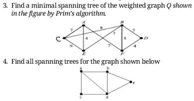 SOLVED: Both please. Find a minimal spanning tree of the weighted graph shown in the figure by ...
