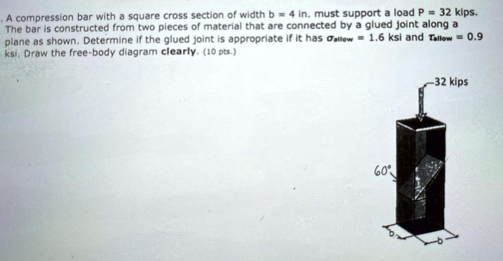 a compression bar with a square cross section of width b 4 in must ...
