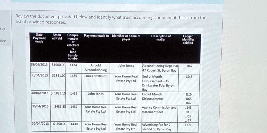 review the document provided below and identify what trust accounting ...