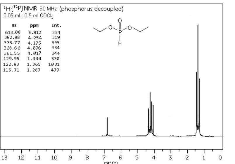 SOLVED: Can you solve the H-NMR of diethyl phosphite? 1H31P NMR 90 MHz phosphorus decoupled 0.05 ...
