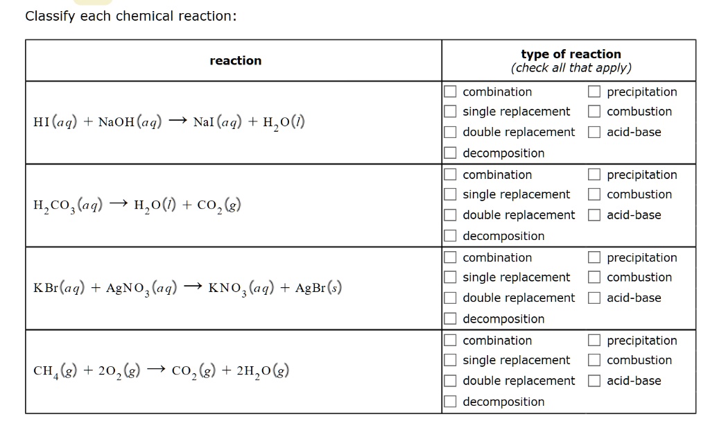 Classify each chemical reaction: Reaction Type of reaction (check all ... Classify each chemical reaction: Reaction Type of reaction (check all ...
