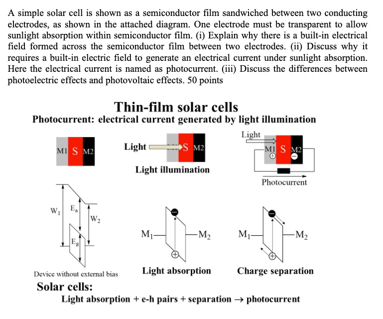 SOLVED: A simple solar cell is shown as a semiconductor film sandwiched ...